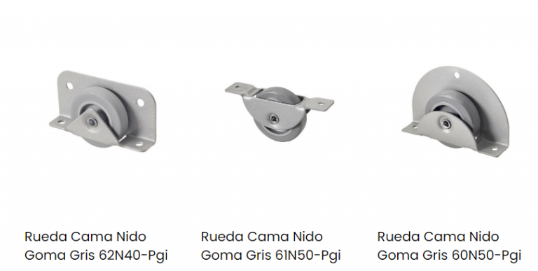 Tipos de ruedas para muebles de casa - Servei Estació