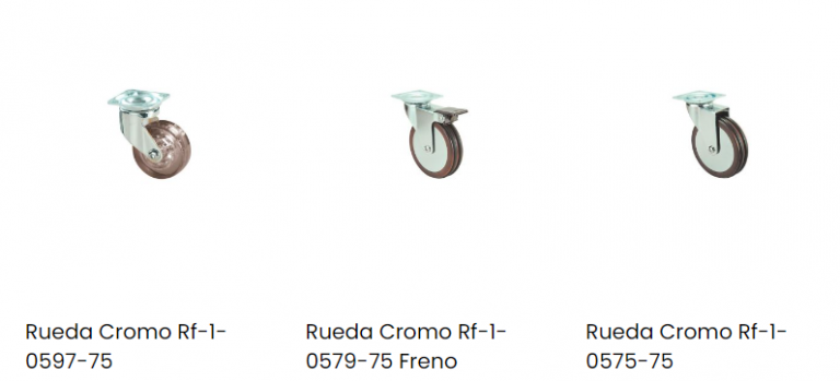 Tipos de ruedas para muebles de casa - Servei Estació